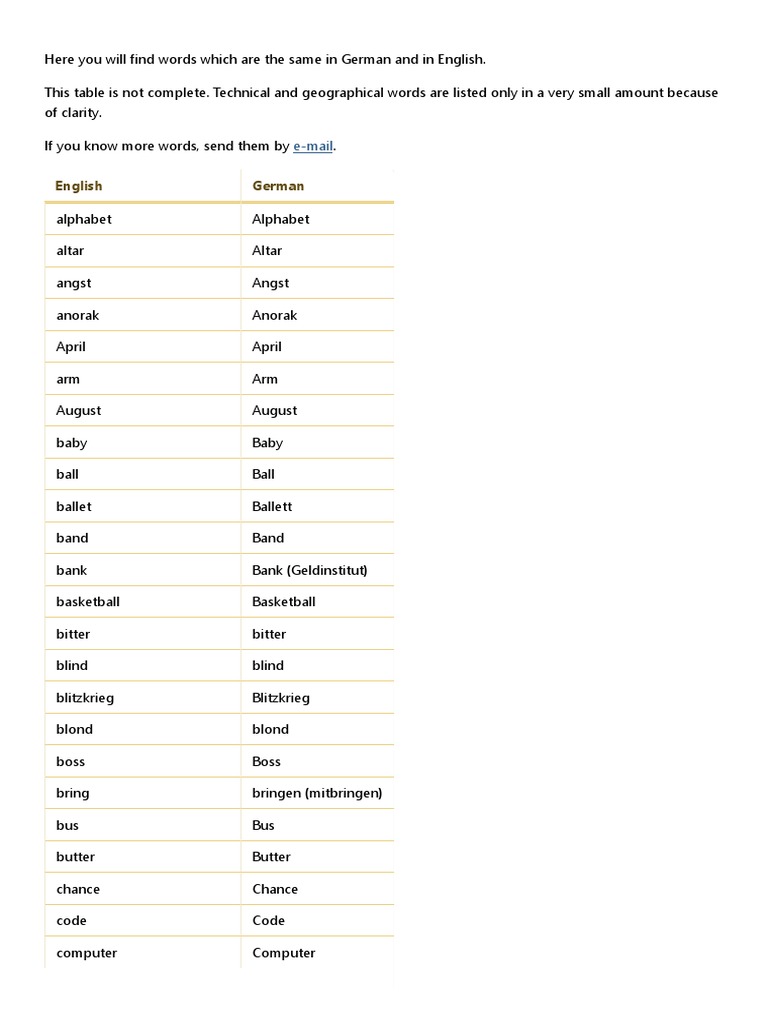True Friends in English and German Vocabulary - Identical Words | PDF
