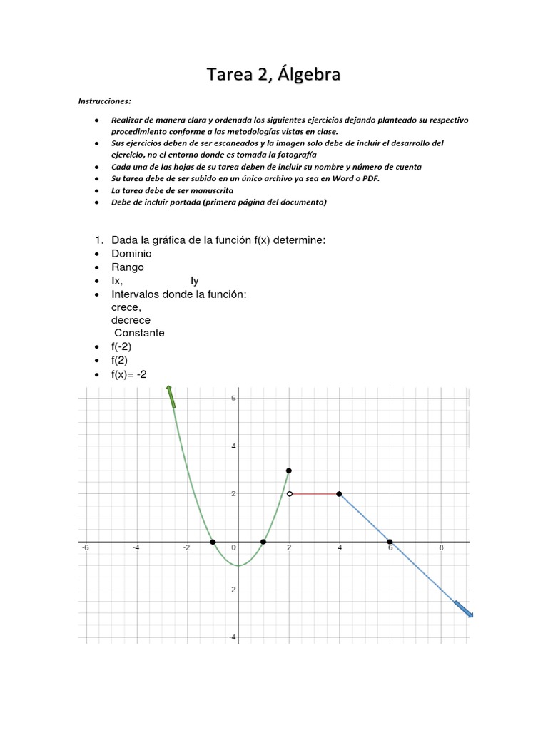Tarea 2 - Algebra | PDF