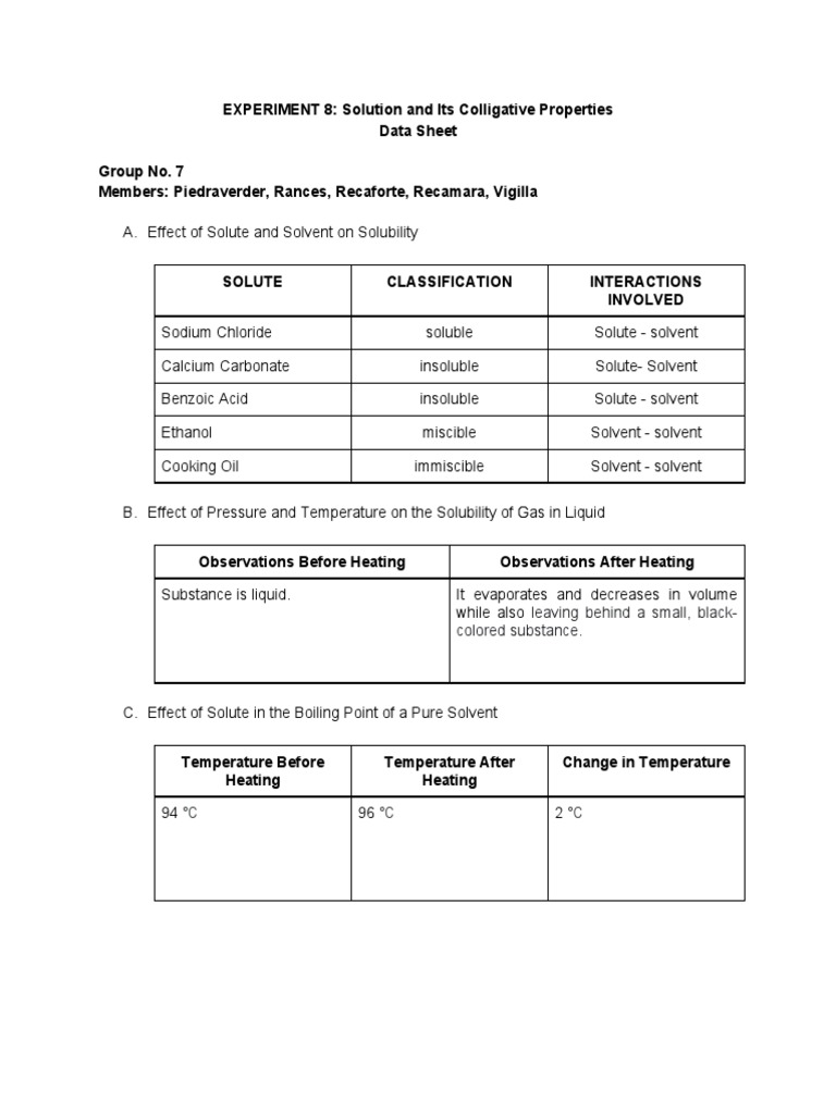 Experiment 8 Data Sheet Solution And Its Colligative Properties Pdf