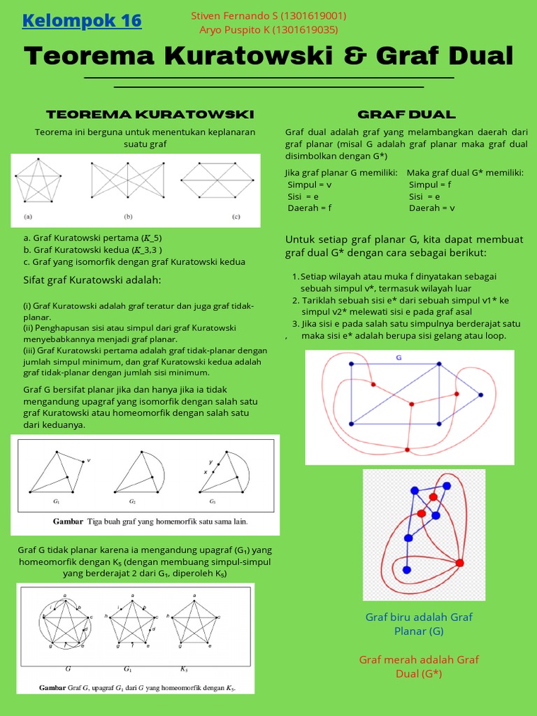 Poster Matdis Kelompok 16 | PDF