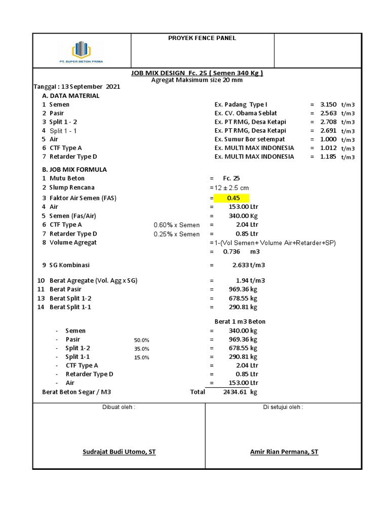 JMF FC 25 Fence Panel | PDF | Concrete | Building
