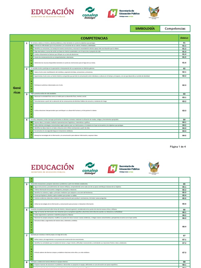 Competencias genéricas y sus descriptores | PDF | Comunicación | Las emociones