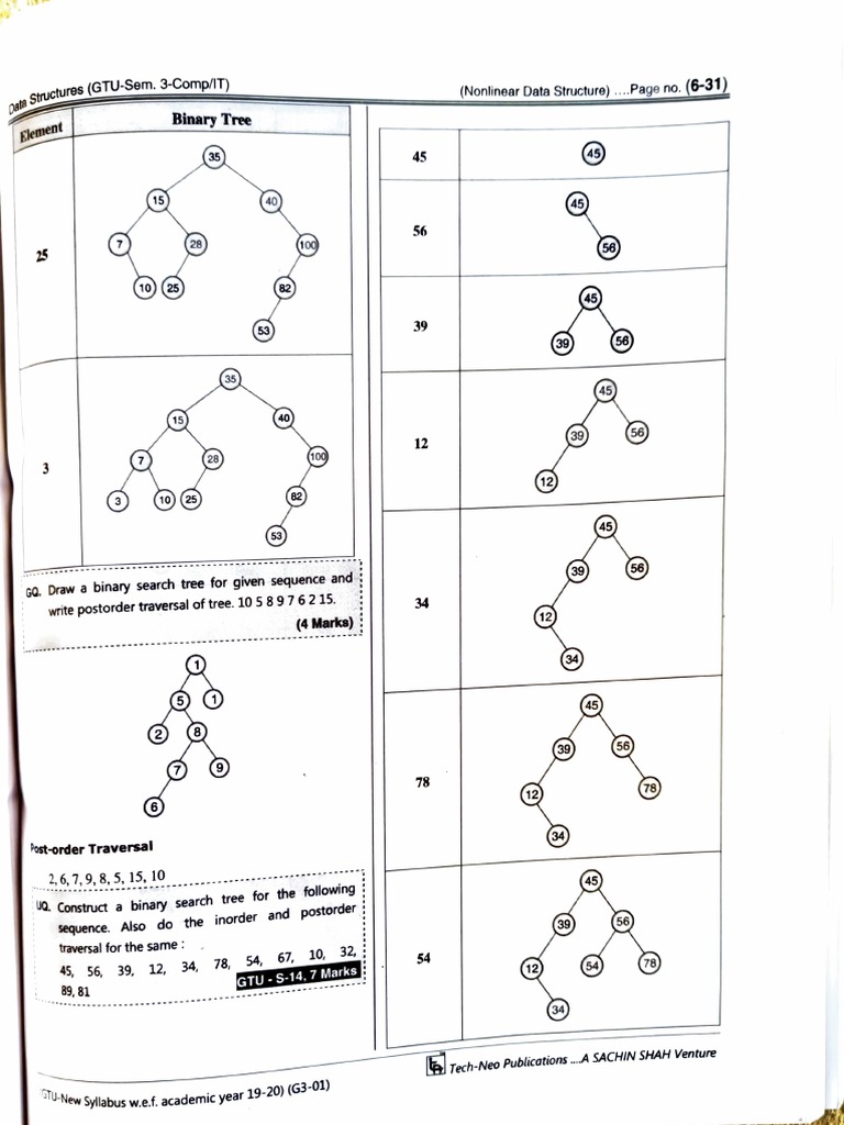 Tree 2 | PDF | Theoretical Computer Science | Mathematical Logic