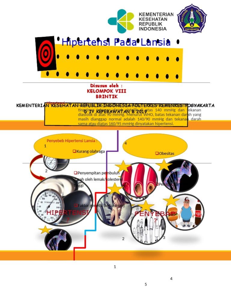 FLIP CHART Hipertensi Dikonversi | PDF