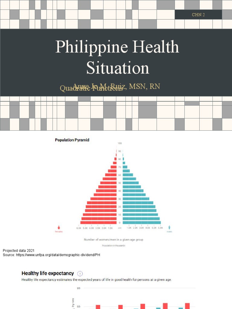 Philippine Health System Nurse and Epidemiology | PDF | Health Care ...