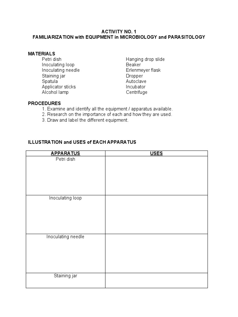 Activity No. 1 Familiarization With Equipment in Microbiology and ...