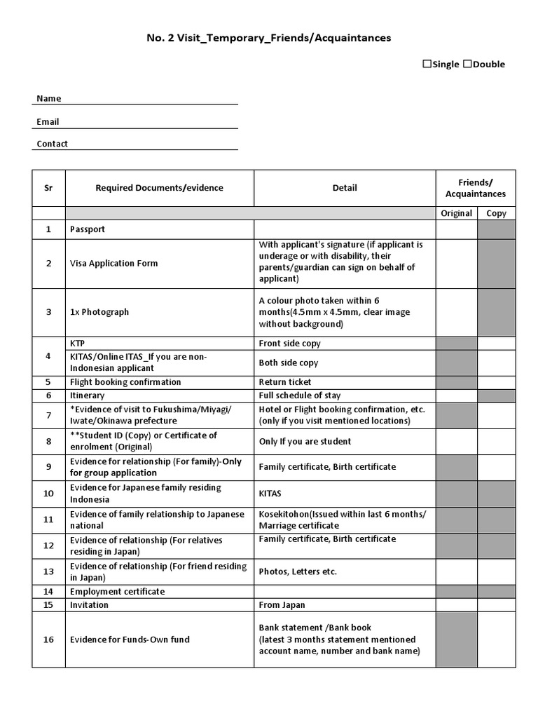 Visit Temporary Friends Acquaintances | PDF | Travel Visa | Birth ...