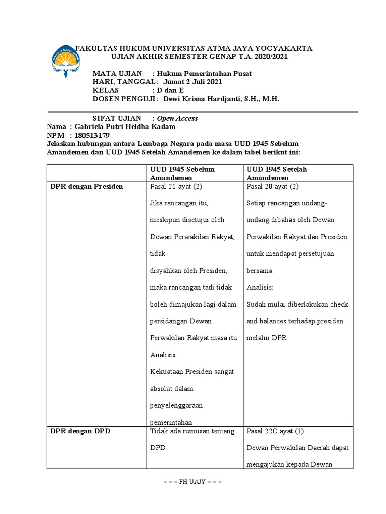 UAS HPP - Gabriella Putri Helda Kadam - 180513179 | PDF