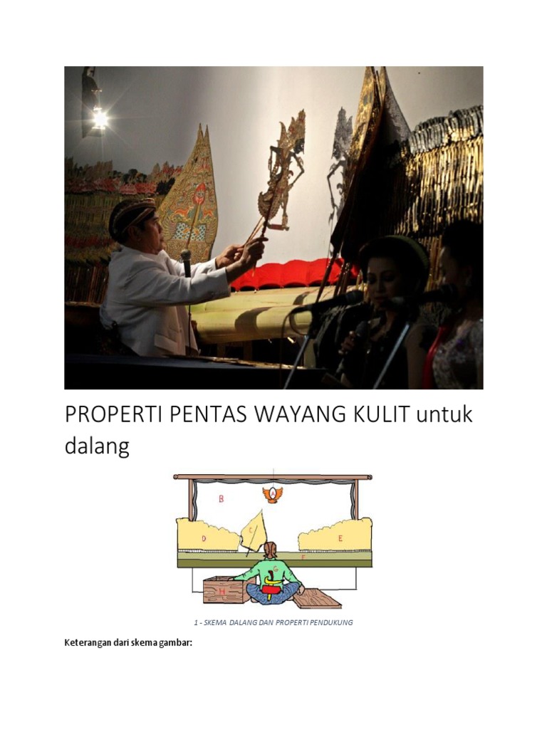 PROPERTI PENTAS WAYANG KULIT Untuk Dalang | PDF