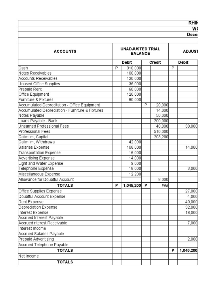 Accounting - Page 333 - Worksheet | PDF | Debits And Credits | Expense