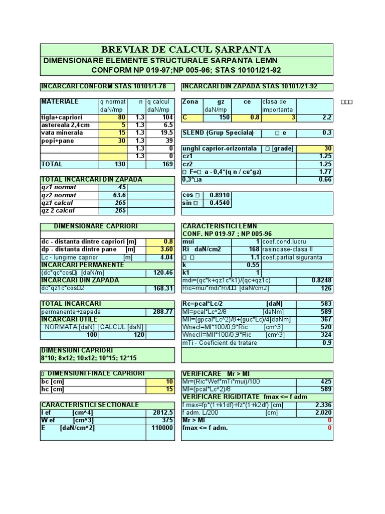 Dimensiuni și Calcul Capriori Acoperiș | PDF | Science & Mathematics