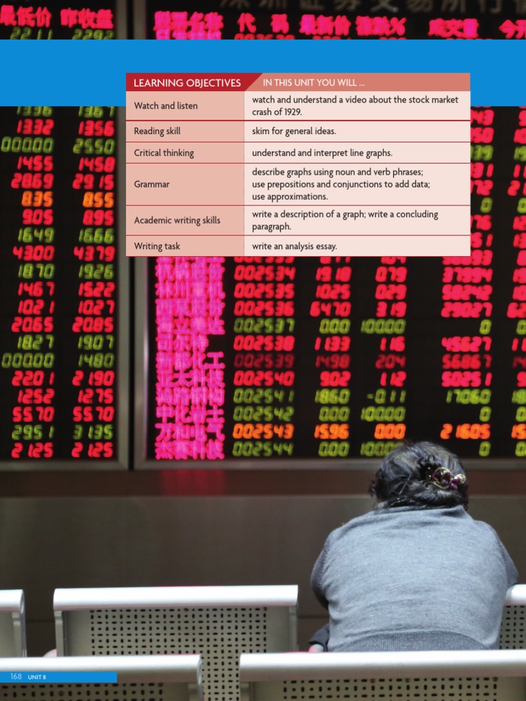 Unit 8: Learning Objectives | PDF | Investing | United States Travel