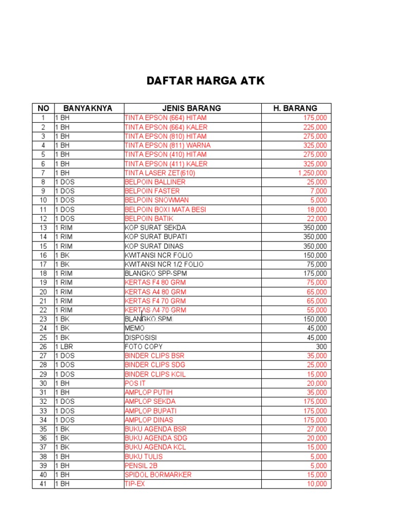 RAB FOTOCOPY Dan Cetak TA 2020 | PDF