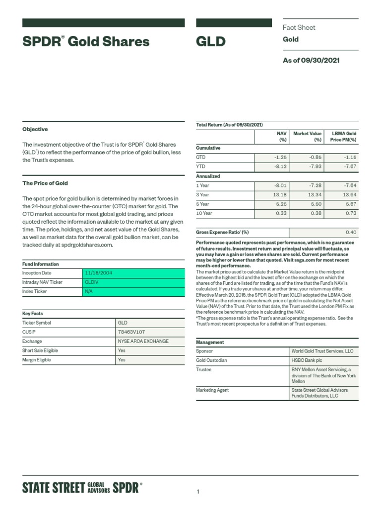 SPDR Gold Shares GLD: Objective | PDF | Exchange Traded Fund | Gold As An Investment