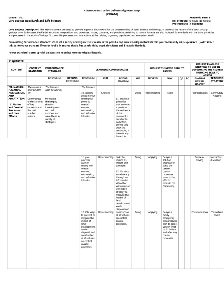 (Cidam) : Earth and Life Science | PDF | Learning | Theory