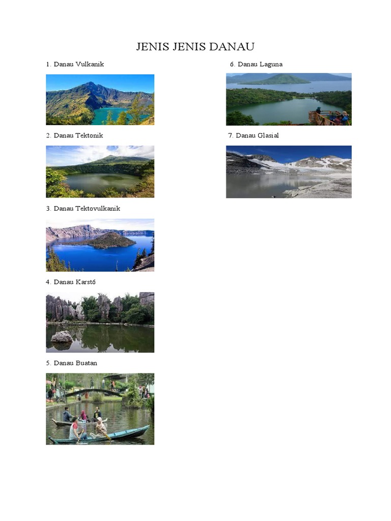 Jenis Jenis Danau | PDF