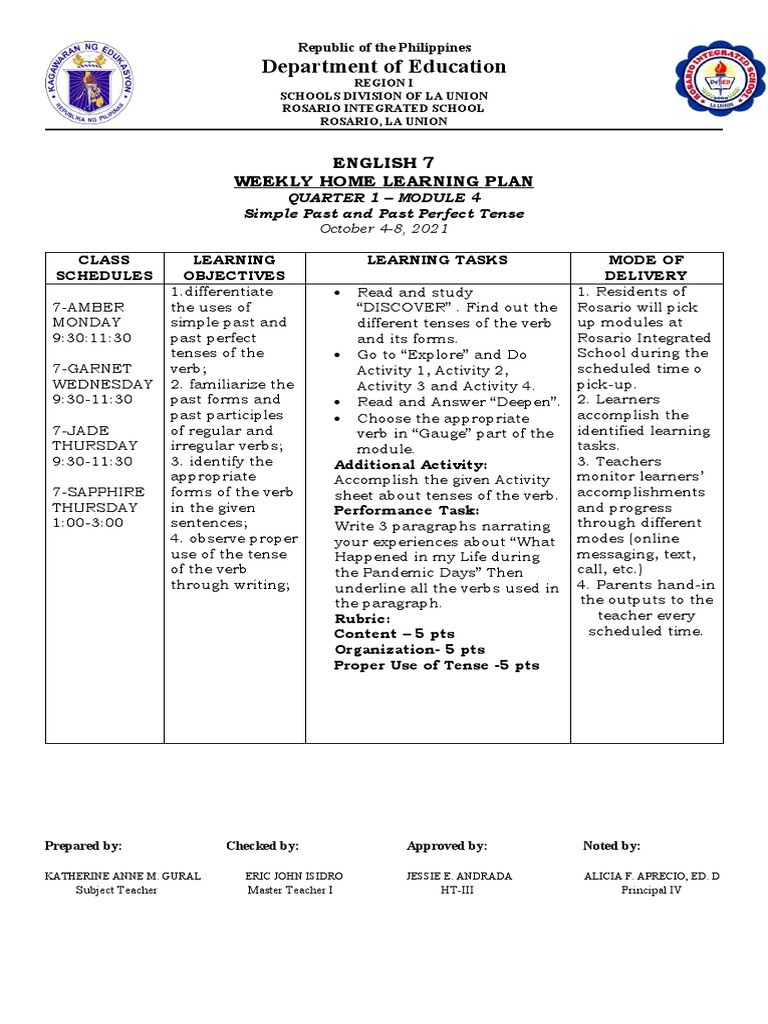 WHLP English 7 - Quarter1 - Module 4 | PDF | Verb | Grammatical Tense