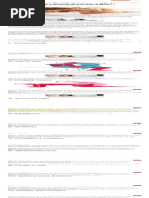 BDSMTest The Original BDSM & Kink Test | PDF | Dominance And Submission ...