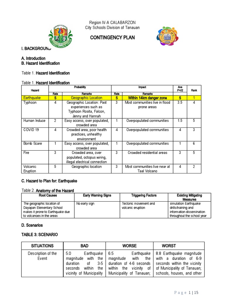 Contingency Plan: Hazard Probability Impact Ave P+l/2 Rank Rate Remarks ...