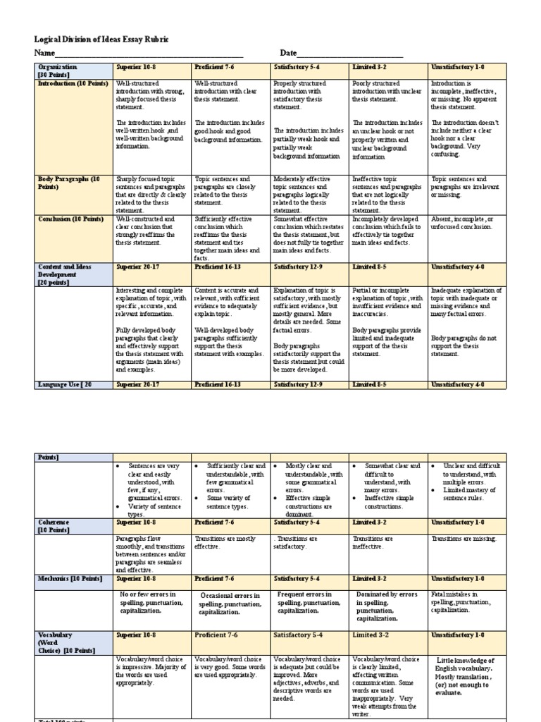 Logical Division of Ideas Essay Rubric | PDF | Vocabulary | Evidence