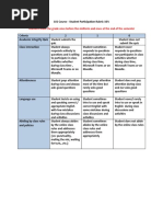 Rubrics For Class Recitation and Participation | PDF | Rubric (Academic ...