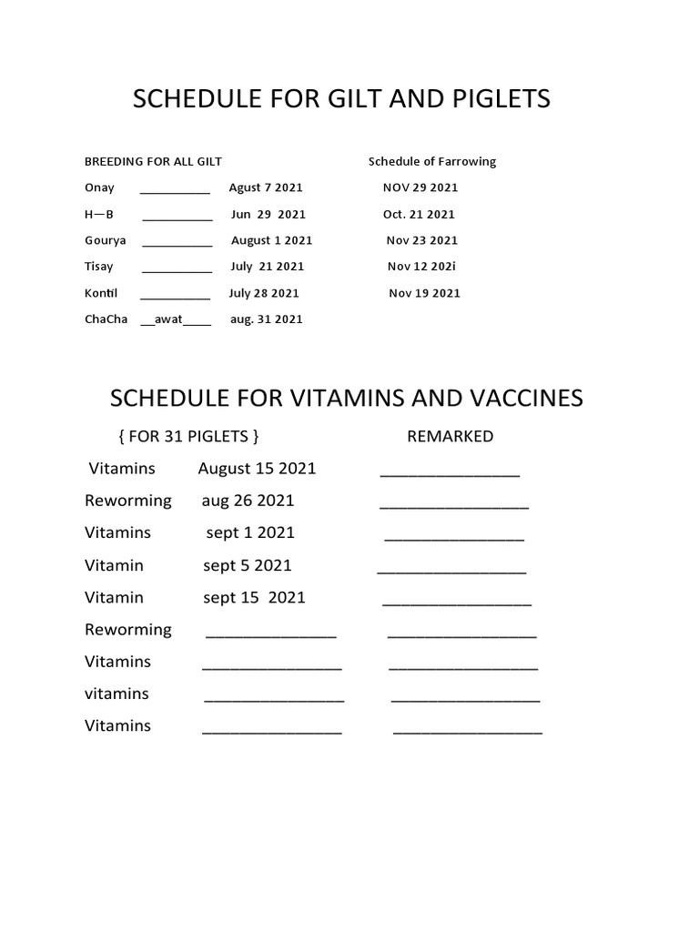 Schedule For Gilt and Piglets | PDF
