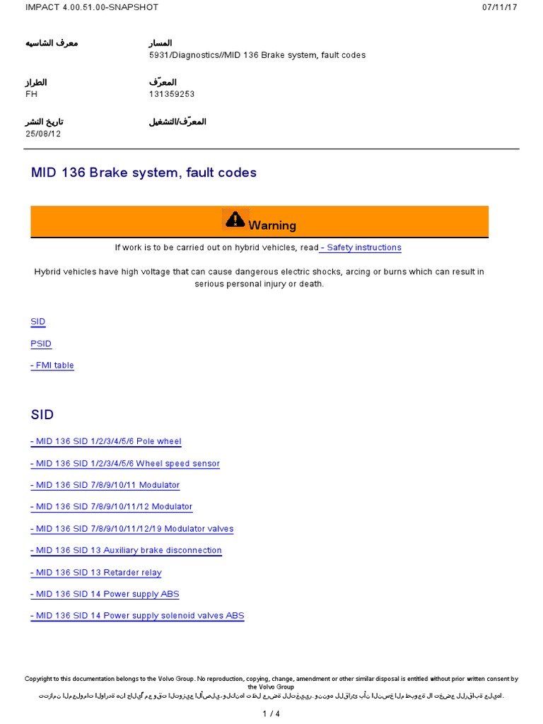 Brake Fault Codes | PDF | Anti Lock Braking System | Brake