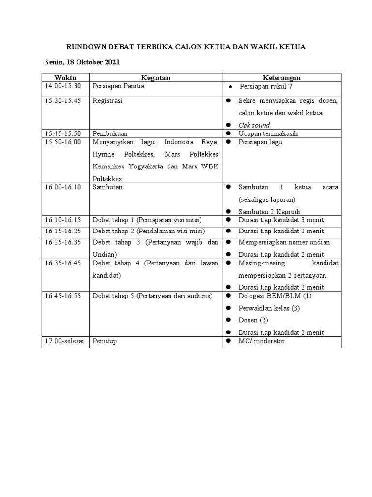 Rundown Debat Terbuka Calon Ketua Dan Wakil Ketua | PDF