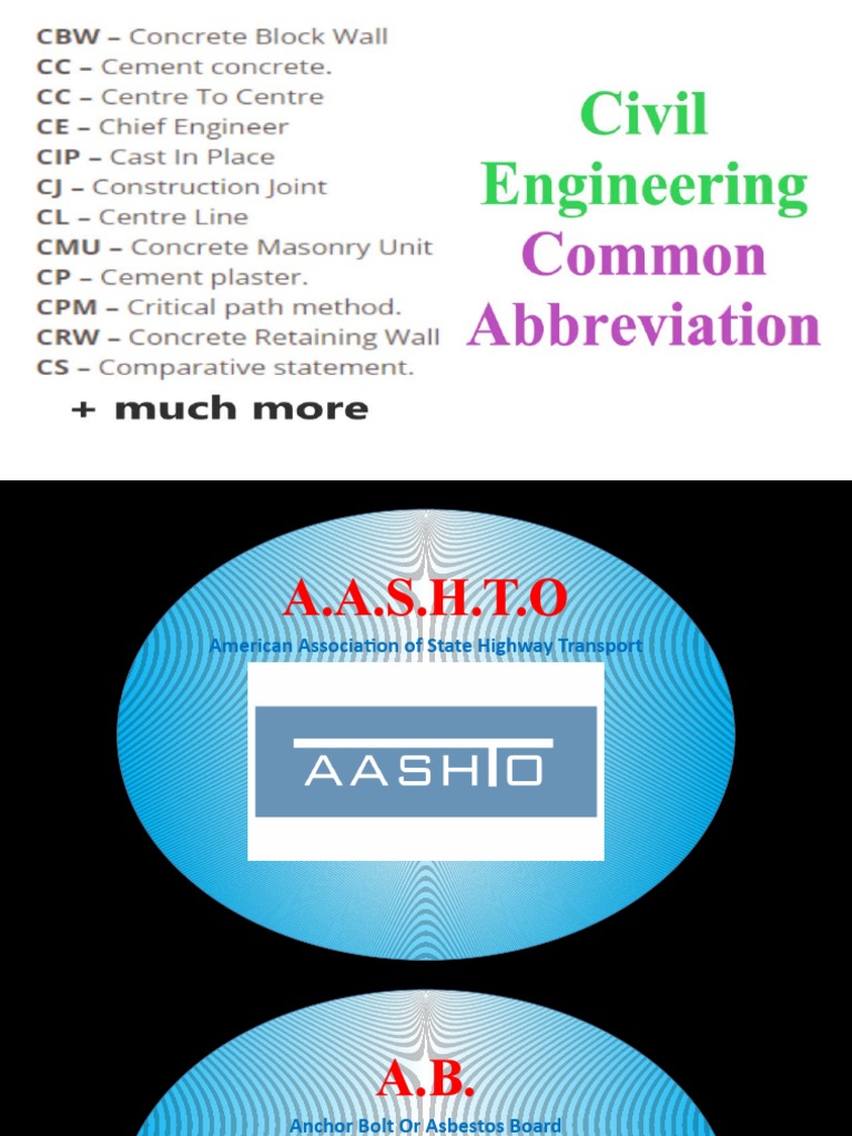 A-Common Abbreviation Used in Civil Engineering | PDF | Science ...