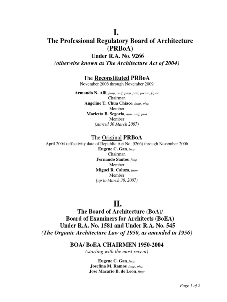 The Professional Regulatory Board of Architecture: (Prboa) | PDF