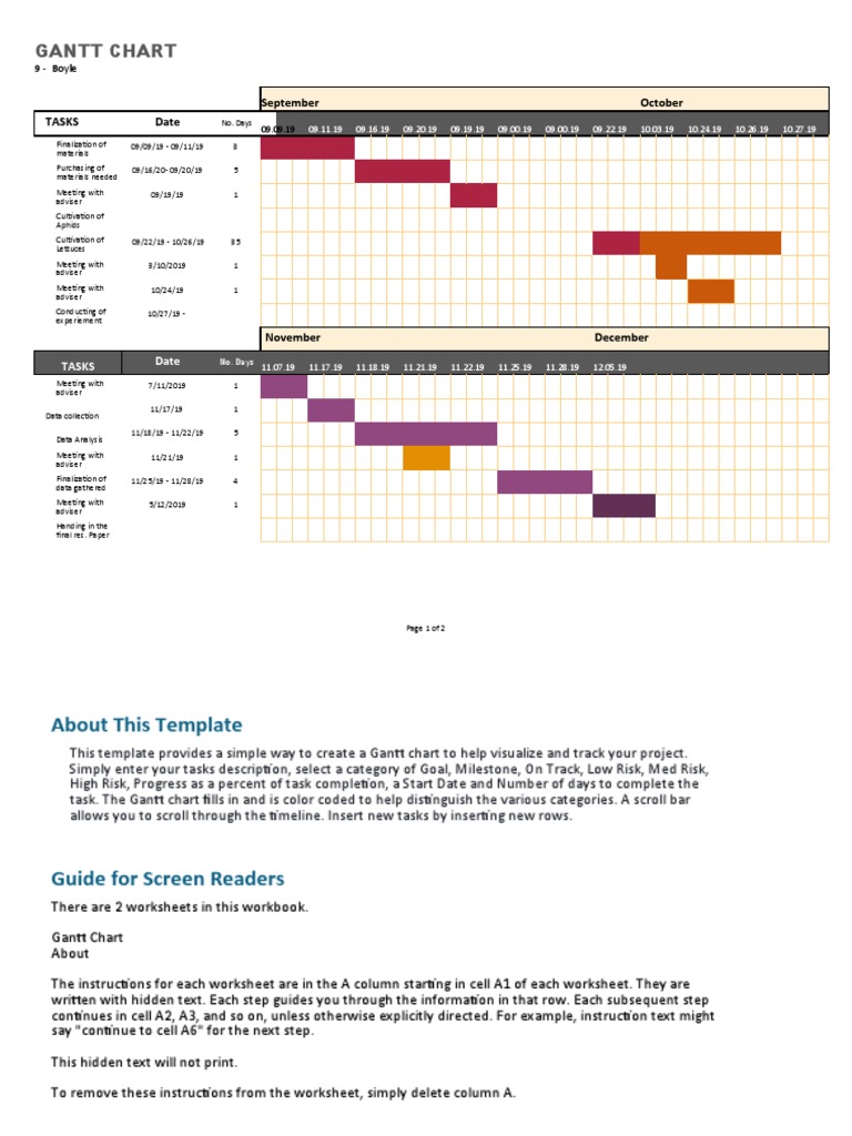 Gantt Chart | PDF | Computing