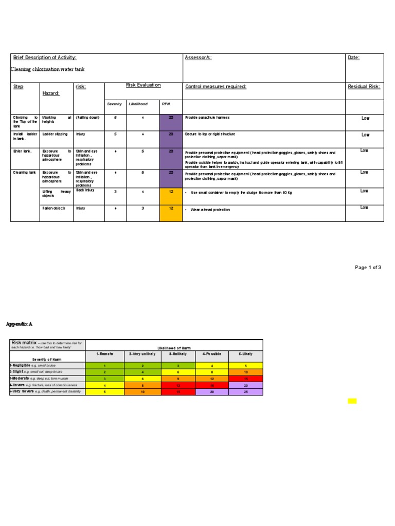 Cleaning Chlorination Water Tank Risk Analysis | PDF | Personal ...