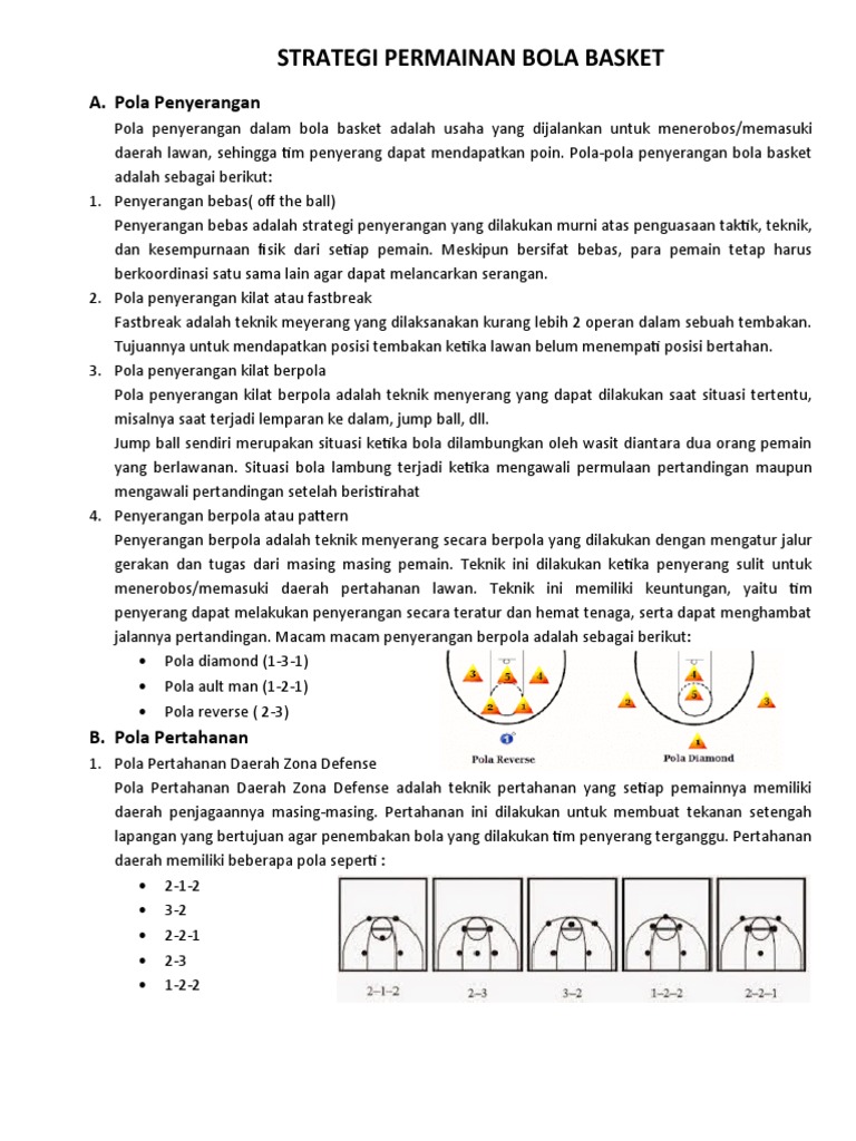 Strategi Permainan Bola Basket | PDF