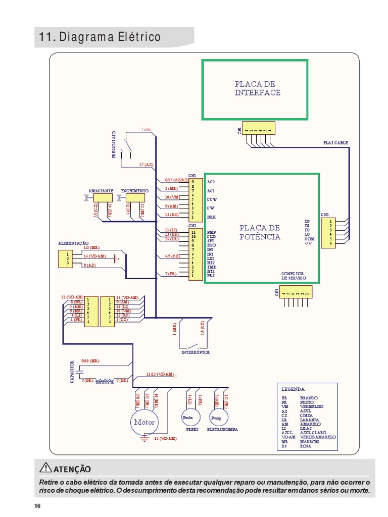 Esquema Elétrico LT10B | PDF
