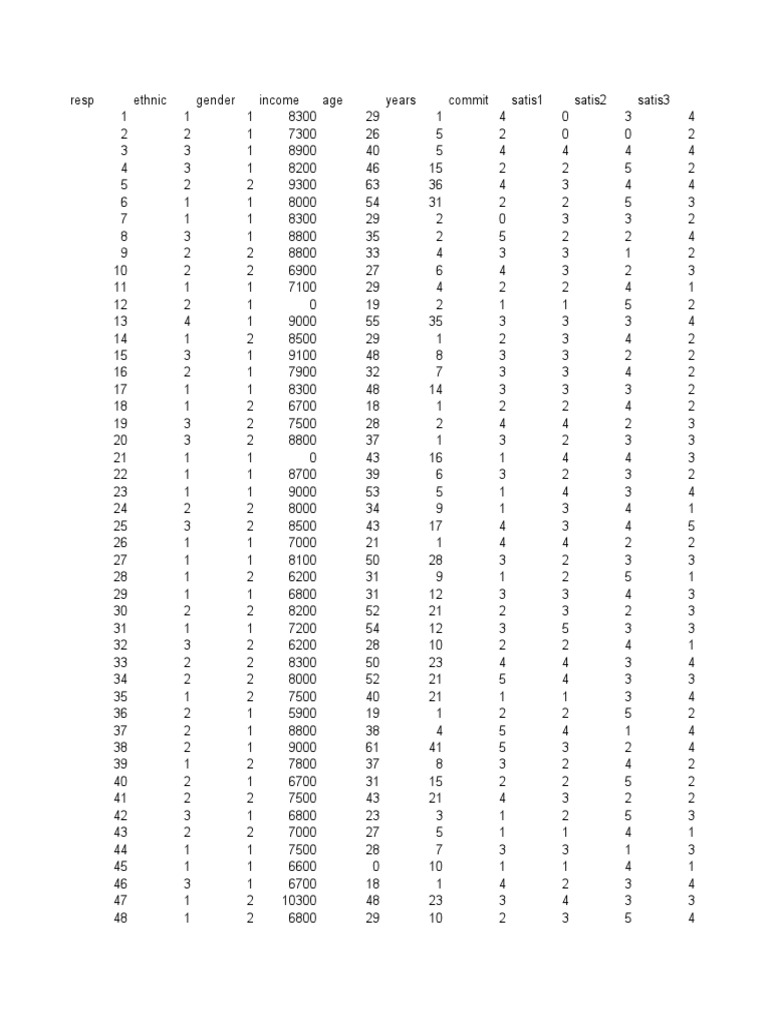 Contoh Tabulasi Data Primer | PDF | Bukaan catur | Catur