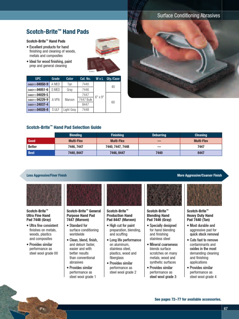 Scotch-Brite Hand Pads: Surface Conditioning Abrasives | PDF | Abrasive ...
