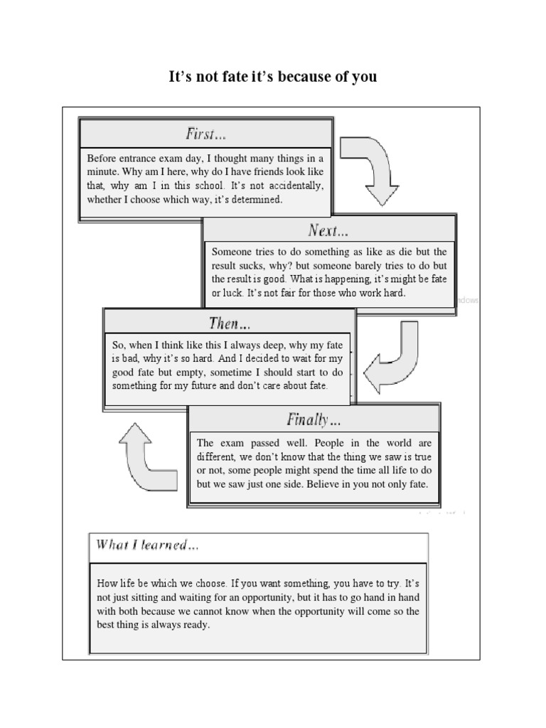 Anecdote Example | PDF