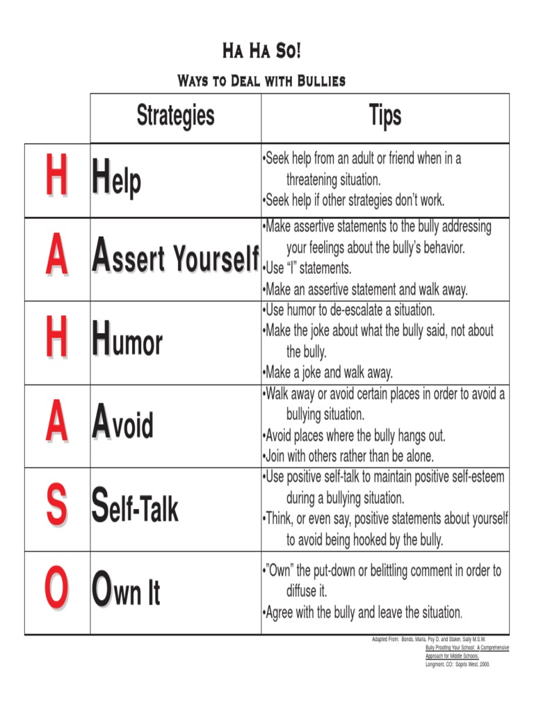 Strategies to Handle Bullies | PDF | Self-Improvement