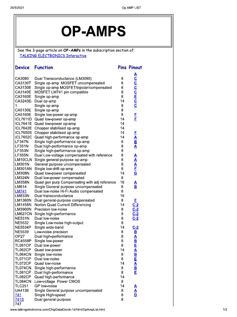 Op AMP LIST | PDF