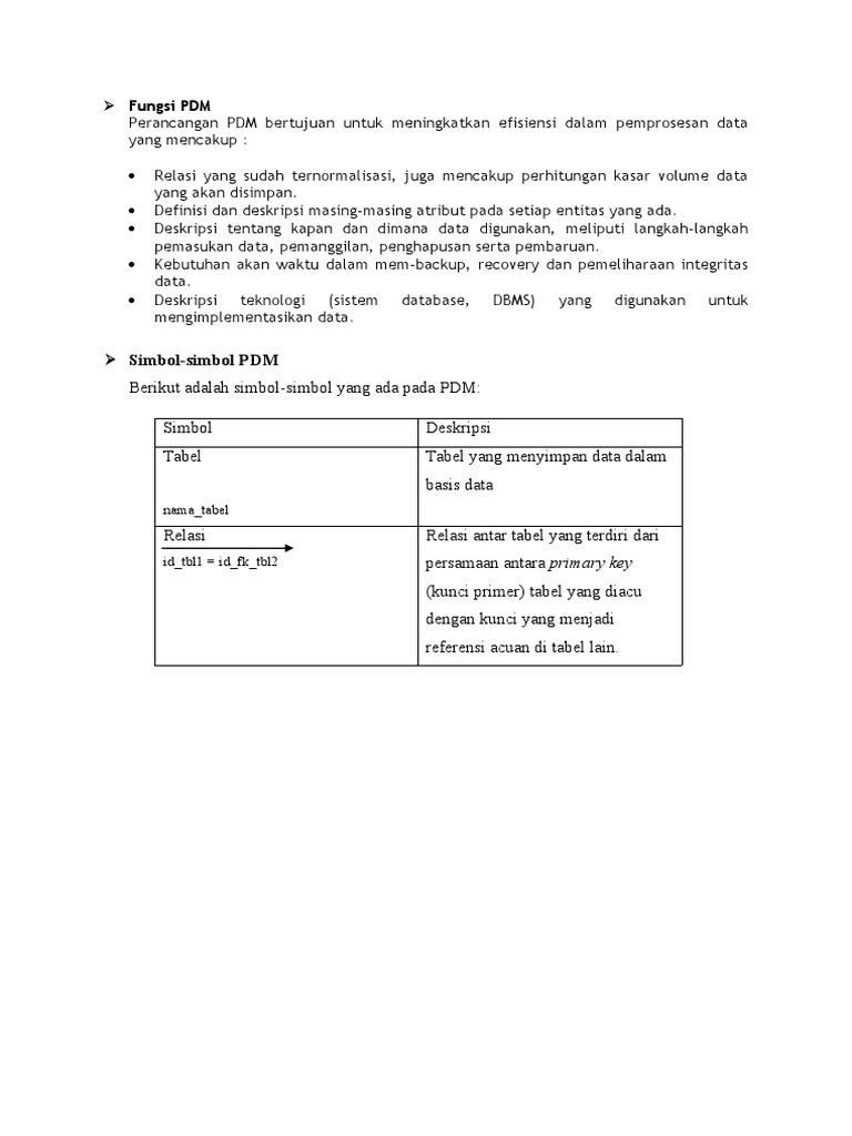 Fungsi Dan Simbol PDM | PDF