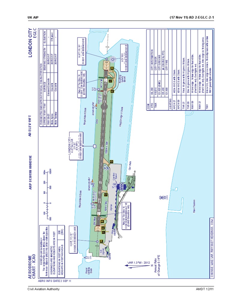EGLC | PDF | Sea Level | Transport Infrastructure