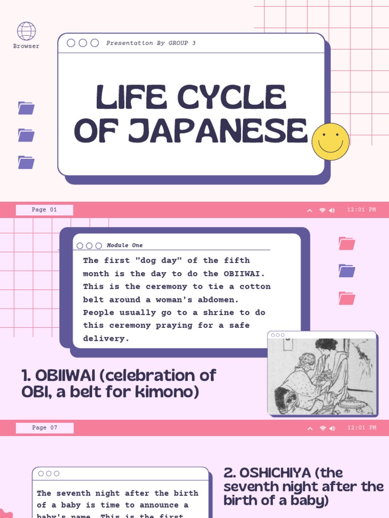 Life Cycle of Japanese: Presentation by GROUP 3 | PDF | Japan