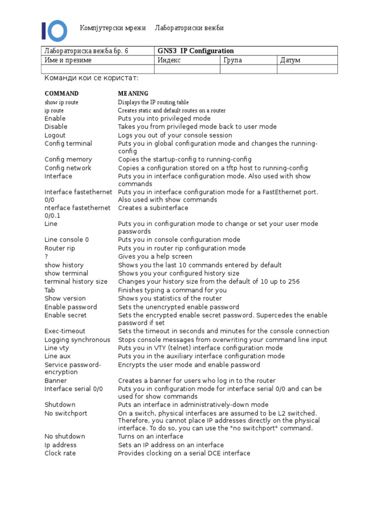 GNS3 IP Configuration: Command Meaning | PDF | Router (Computing) | Command Line Interface