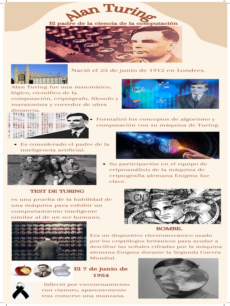 Alan Turing Infografías | PDF
