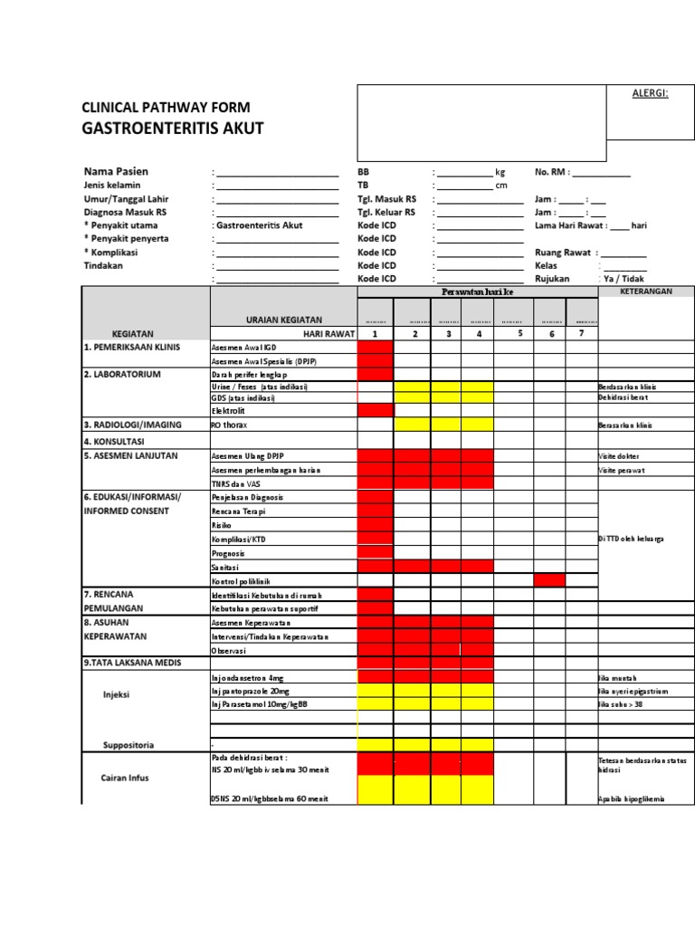 Clinical Pathway Form | PDF