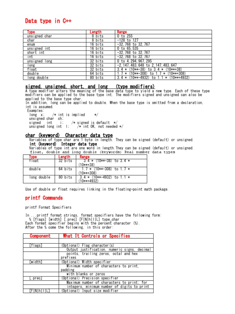 Data Type in C++: Signed, Unsigned, Short, and Long (Type Modifiers) | Download Free PDF ...