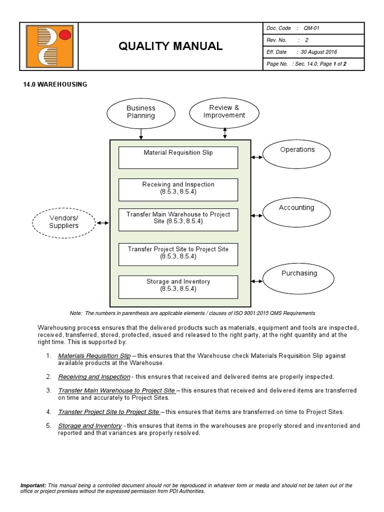 PDI Quality Manual Rev 2 - 14.0 Process Diagram and Description (WHS ...
