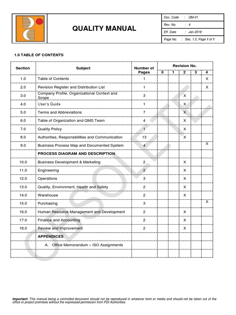 PDI Quality Manual Rev 4 - 1.0 Table of Contents | PDF | Quality ...