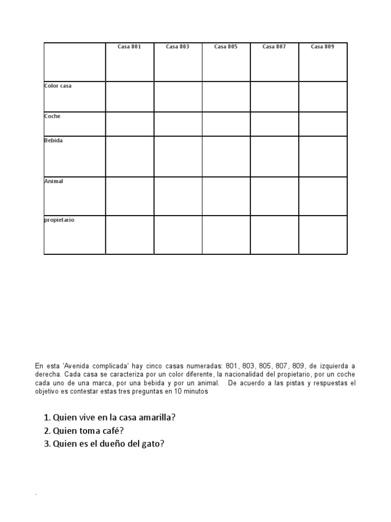 Desafío Lógico de Casas y Propietarios | PDF | Cocina, comidas y vino