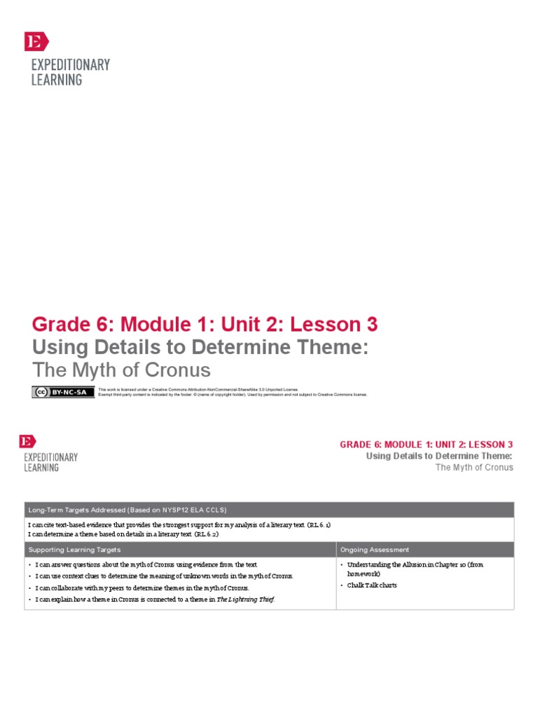 Grade 6: Module 1: Unit 2: Lesson 3: Using Details To Determine Theme ...